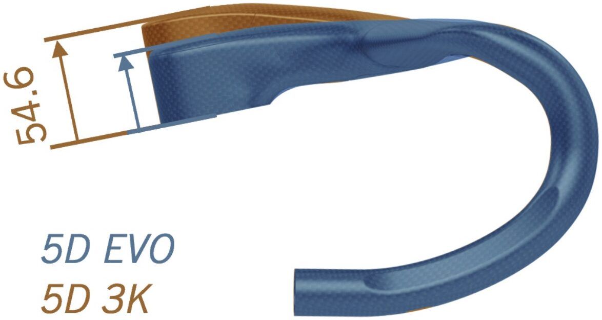 Vision Metron 5D ACR EVO Compact Integrated Carbon Aero Bars